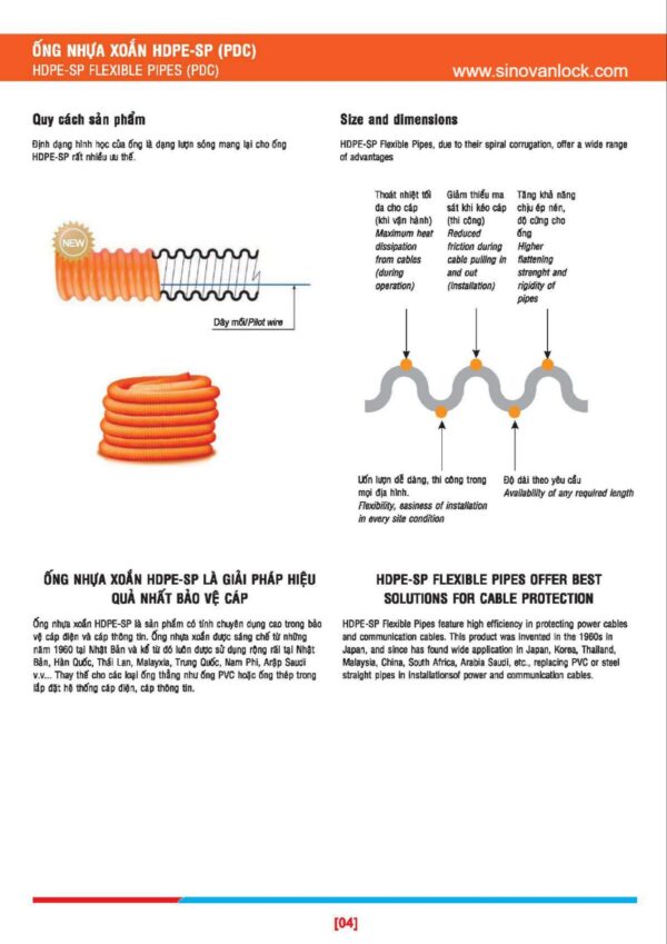 Catalogue ống xoắn HDPE-SP Sino Vanlock 7-2024