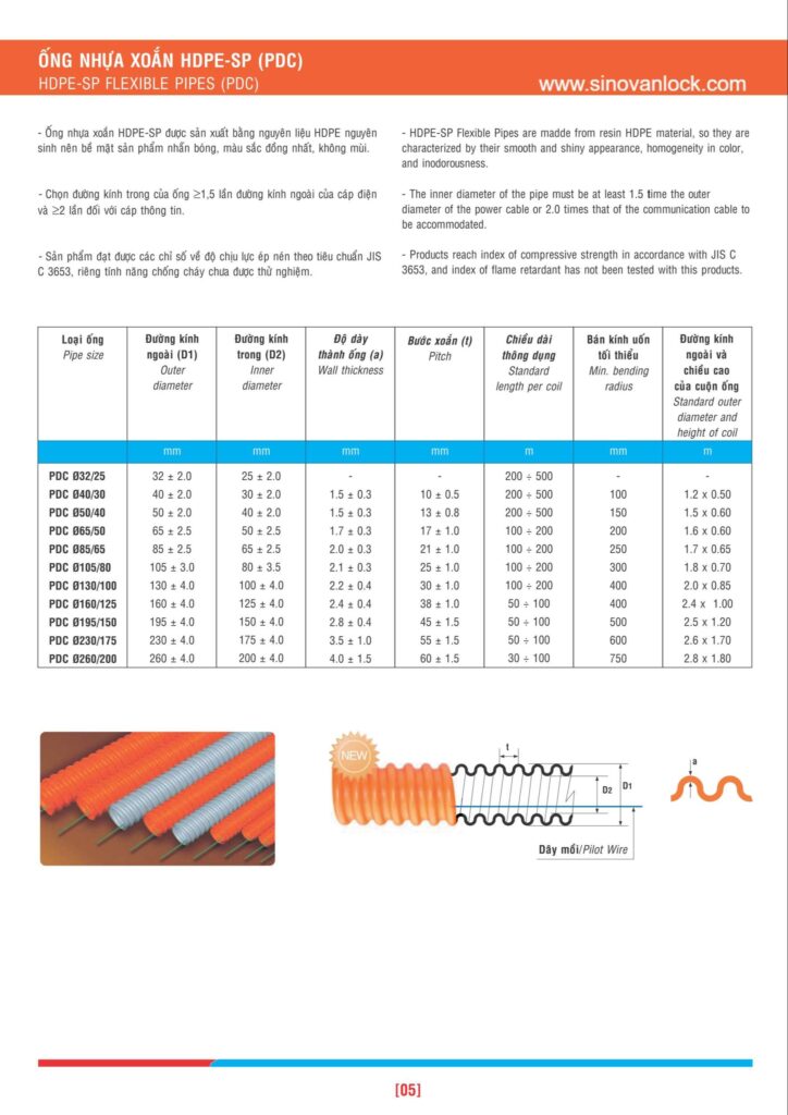 Catalogue ống xoắn HDPE-SP Sino Vanlock 7-2024